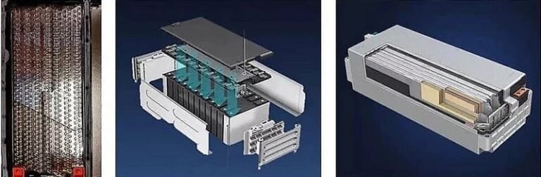 Battery Cell, Module, Pack, what`s the Difference? - NBCELLENERGY
