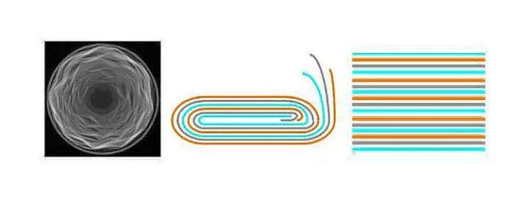 Battery Cell, Module, Pack, what`s the Difference? - NBCELLENERGY